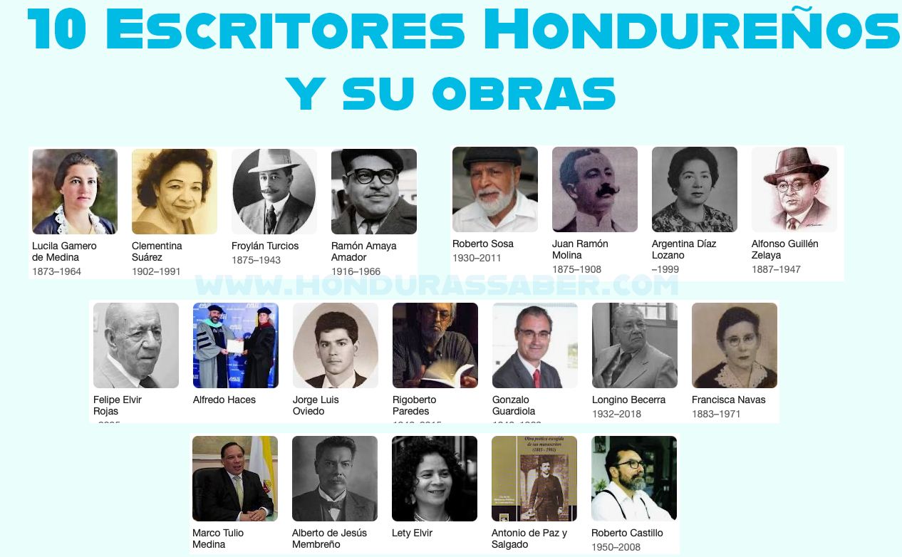 10 Escritores Hondureños y sus Obras - Honduras Tips - Los mejores Tips ...